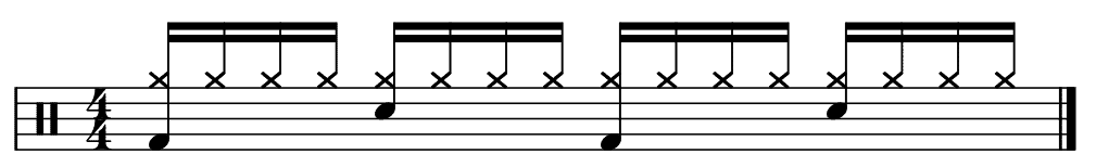 10 Basic Drum Beats for Beginners – Simple & Easy Patterns!